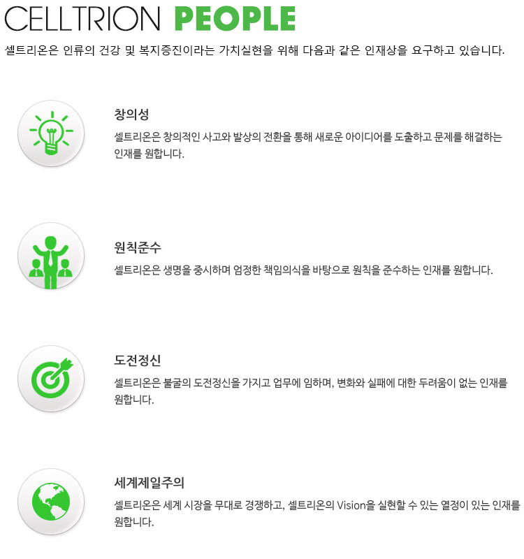 셀트리온 채용 합격 자소서 작성법 자기소개서 문항 분석 첨삭 대필 가격 2023 네이버 블로그